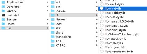 Couchbase Mobile 12 Enabling Forestdb For Ios And Android The Couchbase Blog