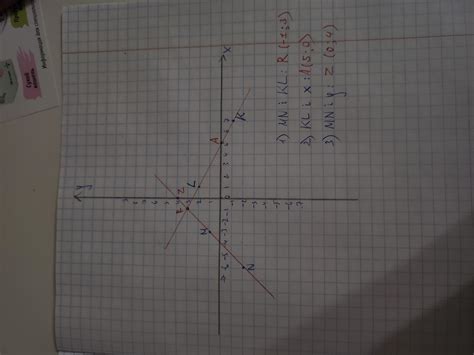 Познач на координатній площині точки М 3 1 N 6 2 K 7 1 L 1 2 Знайди координати точок