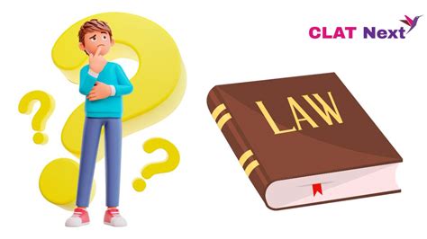 1 Clat 2023 Quantitative Techniques Maths Previous Year Questions