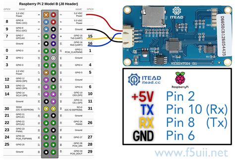 Problem Interfacing Nextion Display With Raspberry Pi Raspberry Pi Forums