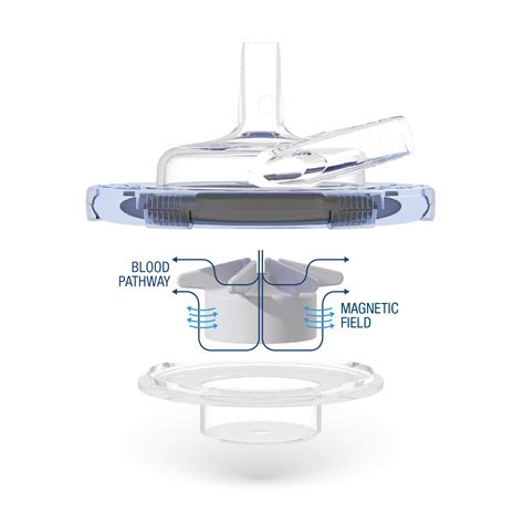 ColibrÌ Ecmo System Euromed Swiss