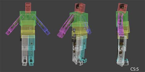 Counter Strike Global Offensive Weapon Recoil Patterns And Hitbox Comparisons Mp1st