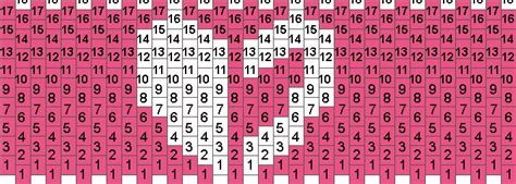 Images About Kandi Cuffs And Patterns On Pinterest Pony Bead Patterns Winter Sale And