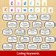 Programming Coding Keywords Classroom Decor By Computer Creations