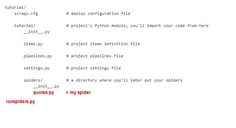 Python Scrapy Raise Exception Run From Out Side The Project Directory