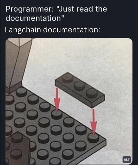 Just Read The Documentation They Said ·