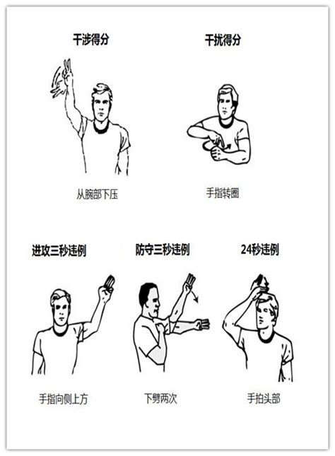 漲姿勢！你知道這些裁判手勢的意思嗎？ 每日頭條