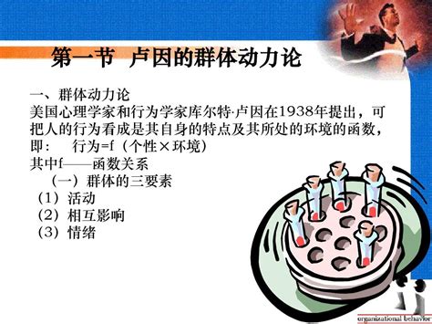群体动力与激励ppt word文档在线阅读与下载 无忧文档
