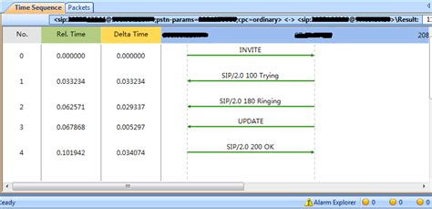 Capsa By Colasoft A Network Engineers Product Review Colasoft