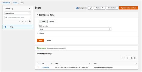 Get To Know Aws Dynamodb