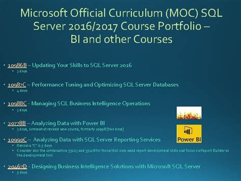 Microsoft SQL Server Overview Product Courses Background By