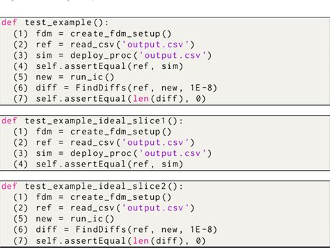 Figure 1 From Log Based Slicing For System Level Test Cases Semantic