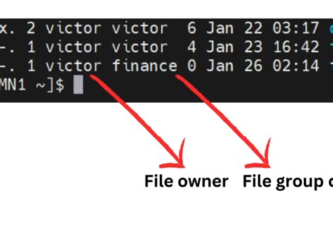 How To Set Acl In Linux Set Permissions Using Acl 1