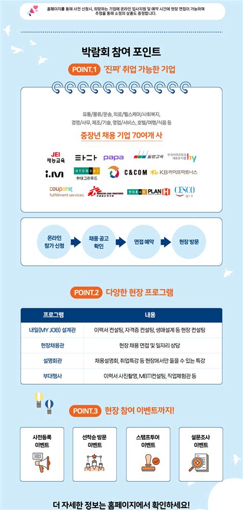 서울시 50플러스포털 50포털 2024년 서울 중장년 일자리 박람회 개최 안내722 Ddp 아트홀 1관