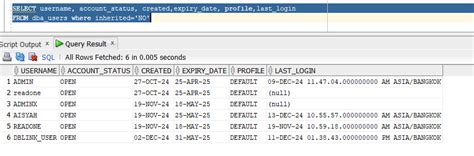 Teguh Triharto Learning Center Query To Check Schema Table