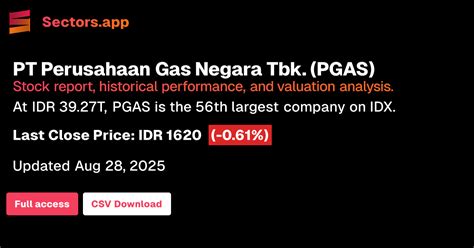 Pt Perusahaan Gas Negara Tbkpgas Stock Analysis And Intelligence Sectors Indonesian