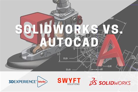 Solidworks Vs Autocad How To Choose The Right Cad Software Swyft