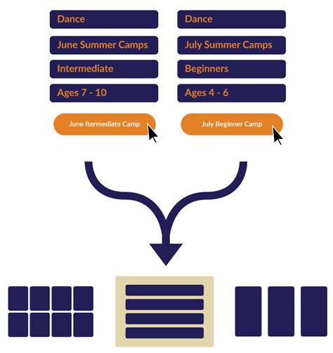 Acp Dynamic Links Action Class Pro