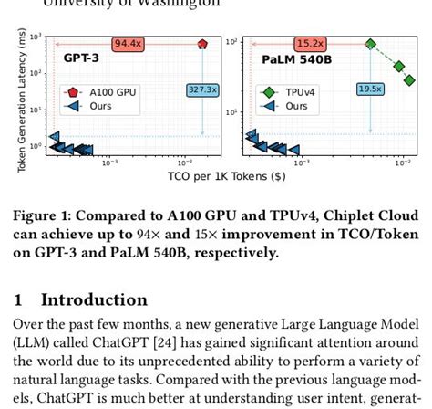 Garal Das On Linkedin Chipletcloud Aisupercomputers Large