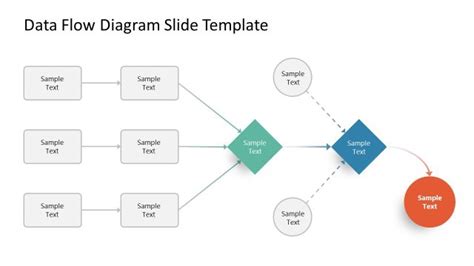 Software Development Templates For Powerpoint And Google Slides