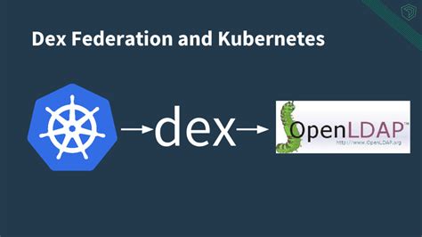Kubernetes Access Control With Dex Speaker Deck