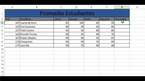 Como Calcular El Promedio Y Aplicar Formato Condicional En Excel Youtube The Best Porn Website