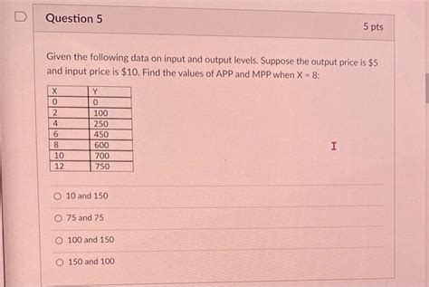 Solved Given The Following Data On Input And Output Levels