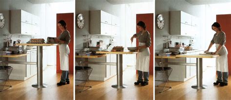 Эргономика кухни 74 фото фото картинки и рисунки скачать бесплатно