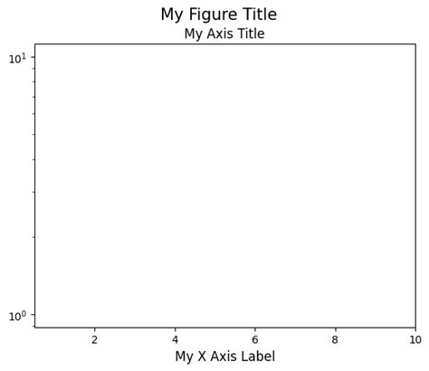 Formatting And Cleaning Up Plots — Pyrolite 03627gf7ebd8d Documentation