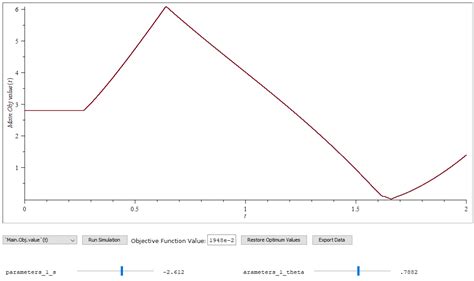 Maple Toolboxes Questions And Posts Mapleprimes