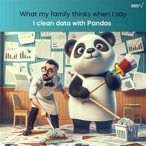 365 Data Science On Linkedin Datascience Datacleaning Pandas