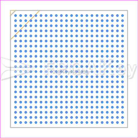CL YF C G Of INTEL Cyclone GX FPGA FPGAkey