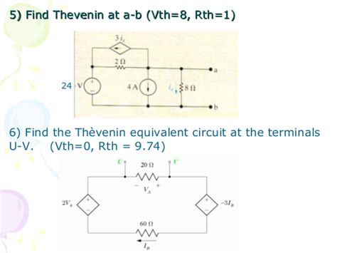 Circuit Theorems