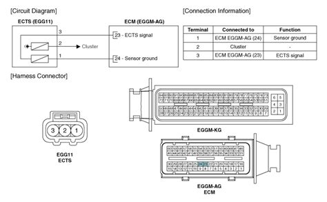 Engine Coolant Temperature Sensor Wiring Diagram Wiring Digital And Schematic