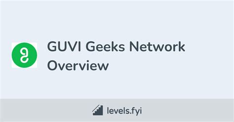 Guvi Geeks Network Careers Levelsfyi
