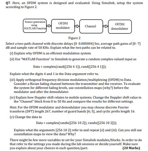 Q Here An Ofdm System Is Designed And Evaluated Chegg