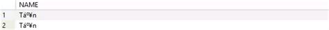 Utf 8 Insert Utf 8 Into Db2 In Php Stack Overflow
