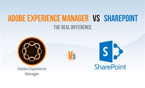 Adobe Experience Manager Vs Sharepoint The Real Difference