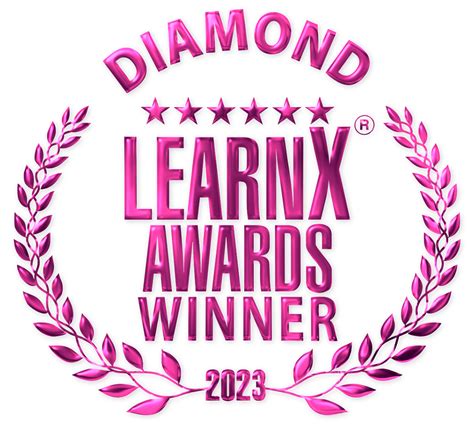 Leading Elearning Solutions And Corporate Training Zilliobit