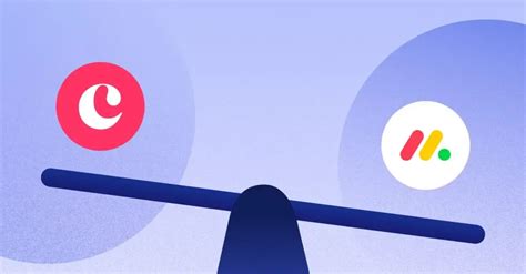 Deciding Between Copper And Monday Com