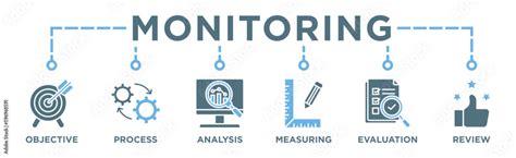 Monitoring Banner Web Icon Vector Illustration Concept With Icon Of Objective Process Analysis