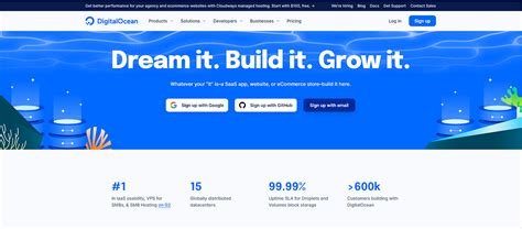 Networking Project Building A Secure Vpn Using Openvpn By Michael In The Cloud Medium