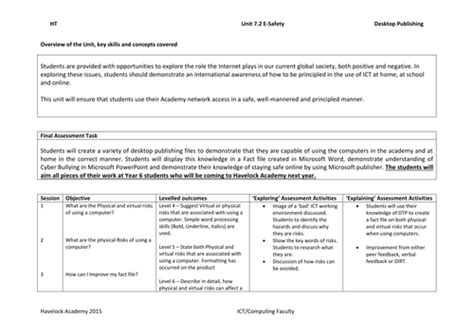 E Safety Unit Of Work Teaching Resources