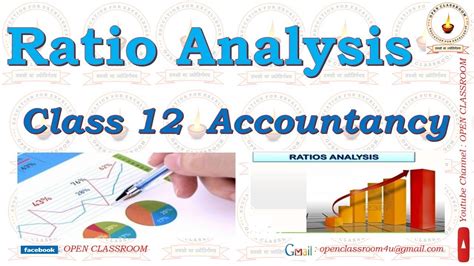 Class 12 Accounts Ratio Analysis Youtube