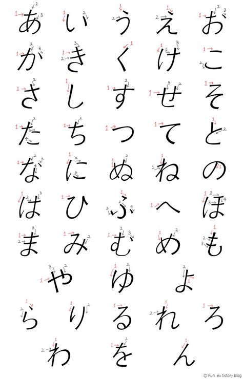 일본어 히라가나 표 쉽게 배우기 발음 필순 획순 2024 히라가나 일본어 배우기