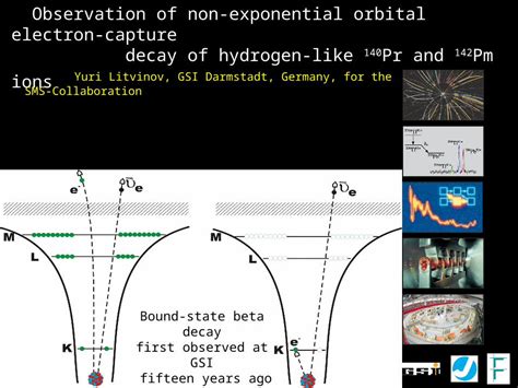 PPT Observation Of Non Exponential Orbital Electron Capture Decay Of Hydrogen Like Pr And