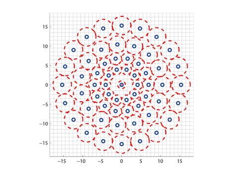 Basics Of Ar Anchors Keypoints And Feature Detection
