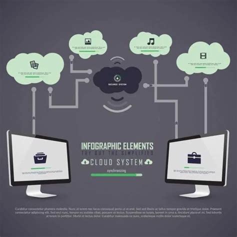 Understanding Synchronous And Asynchronous Communication In Nodejs