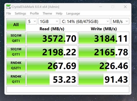 Đánh giá Laptop Lenovo ThinkBook G ABP Sang trọng cấu hình mạnh mẽ màn hình sắc nét
