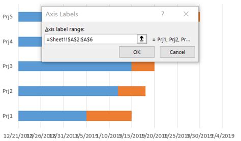 How To Create A Gantt Chart Documentation
